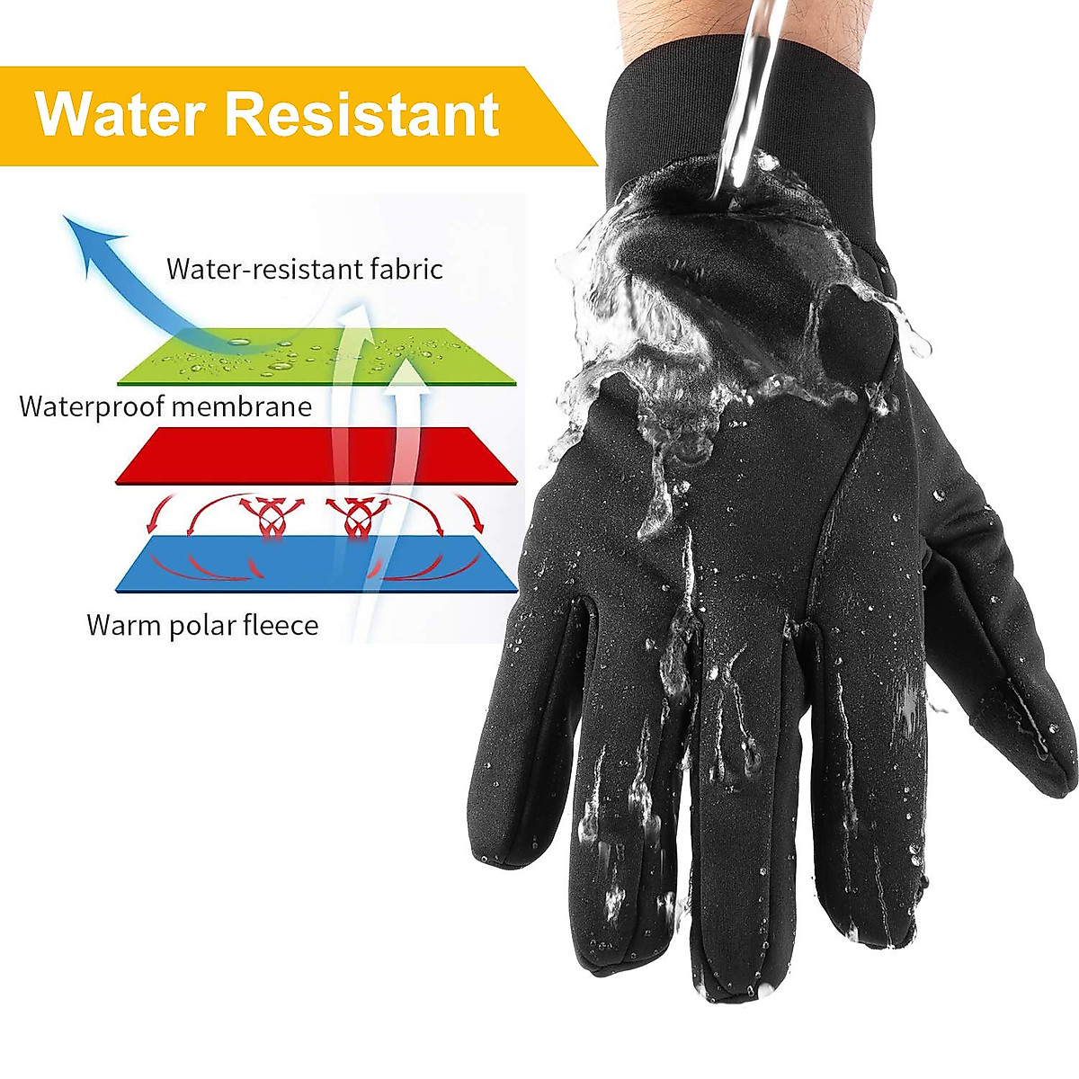 KOPHOTY Touchscreen Warm Gloves for Men and Women, Winter Cold Proof Windproof Water Resistant Thermal Gloves for Running Driving Cycling Biking in Cold Weather(Black,L)