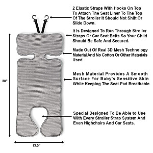 Lebogner 3D Air Mesh Cool Baby Seat Liner for Strollers, Car Seats, Jogger, Bouncer and More, Thick Cushion Seat Pad Protector, Supports Newborns, Infants, and Toddlers, Installs Quick and Easy, Grey