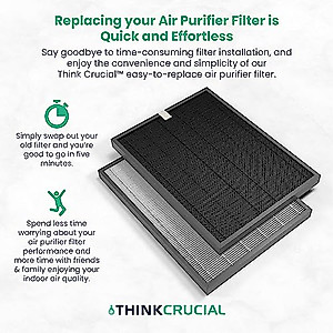 Think Crucial Replacement Air Purifier Filters Compatible with Winix J Models HR950 & HR1000 - Includes 1 Air Purifier Filter & 1 Carbon Filter - Compare to Part # 117130-2 Pack