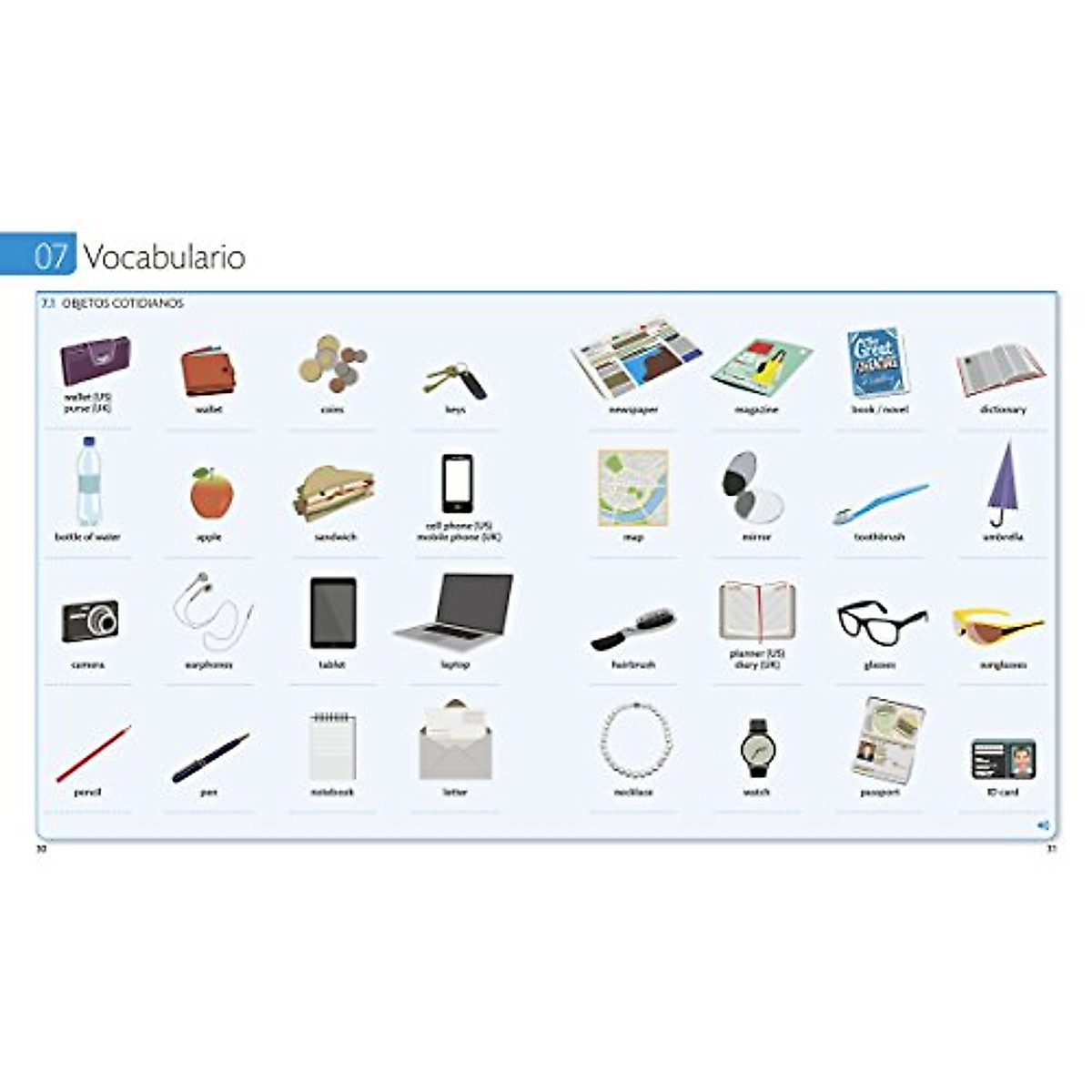 English for Everyone: Nivel 1: Inicial, Libro de Estudio: Curso completo de autoaprendizaje (DK English for Everyone) (Spanish Edition)