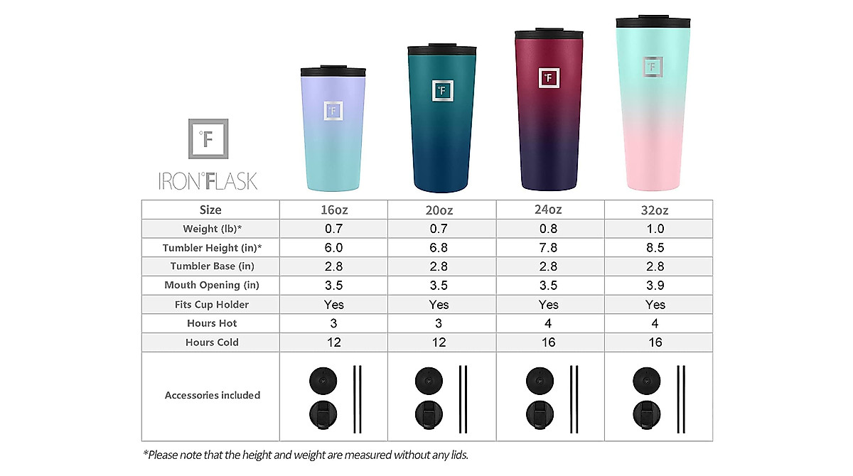 IRON °FLASK Classic Tumbler 2.0-2 Lids (Straw/Flip), Vacuum Insulated ...