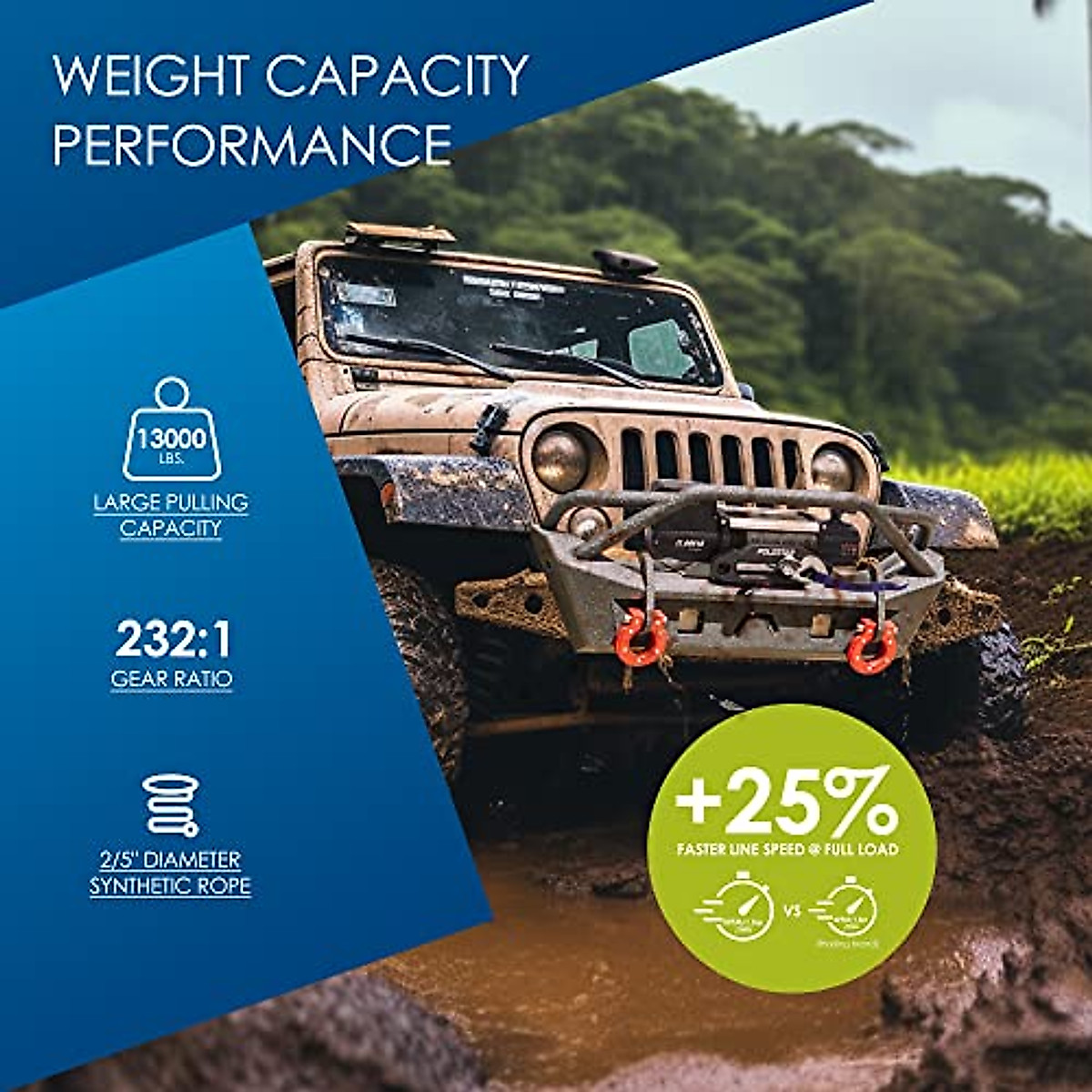 POLESTAR 12V DC 13,000 lb Electric Truck Winch Synthetic Rope 3/8" Diameter, for SUV Trailer Offroad, Waterproof Wireless Remote