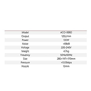 Cloudray 135W Air Compressor Electrical Magnetic Commercial Air Pump 120L/min for CO2 Laser Engraving Cutting Machine ACO-009D（110V 60Hz)