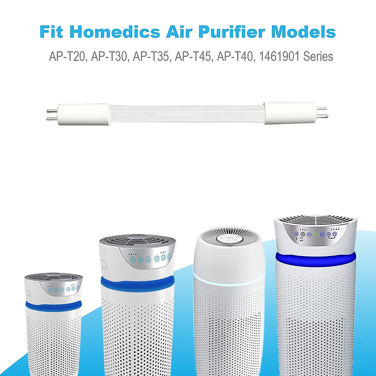 2-Pack 3W AP-UVC1 UV-C Bulb Replacement for Homedics Air Purifer Models AP-T20, AP-T20WT, AP-T30, AP-T35, AP-T45, AP-T45WT, AP-T40, AP-T40WT, 1461901 Series