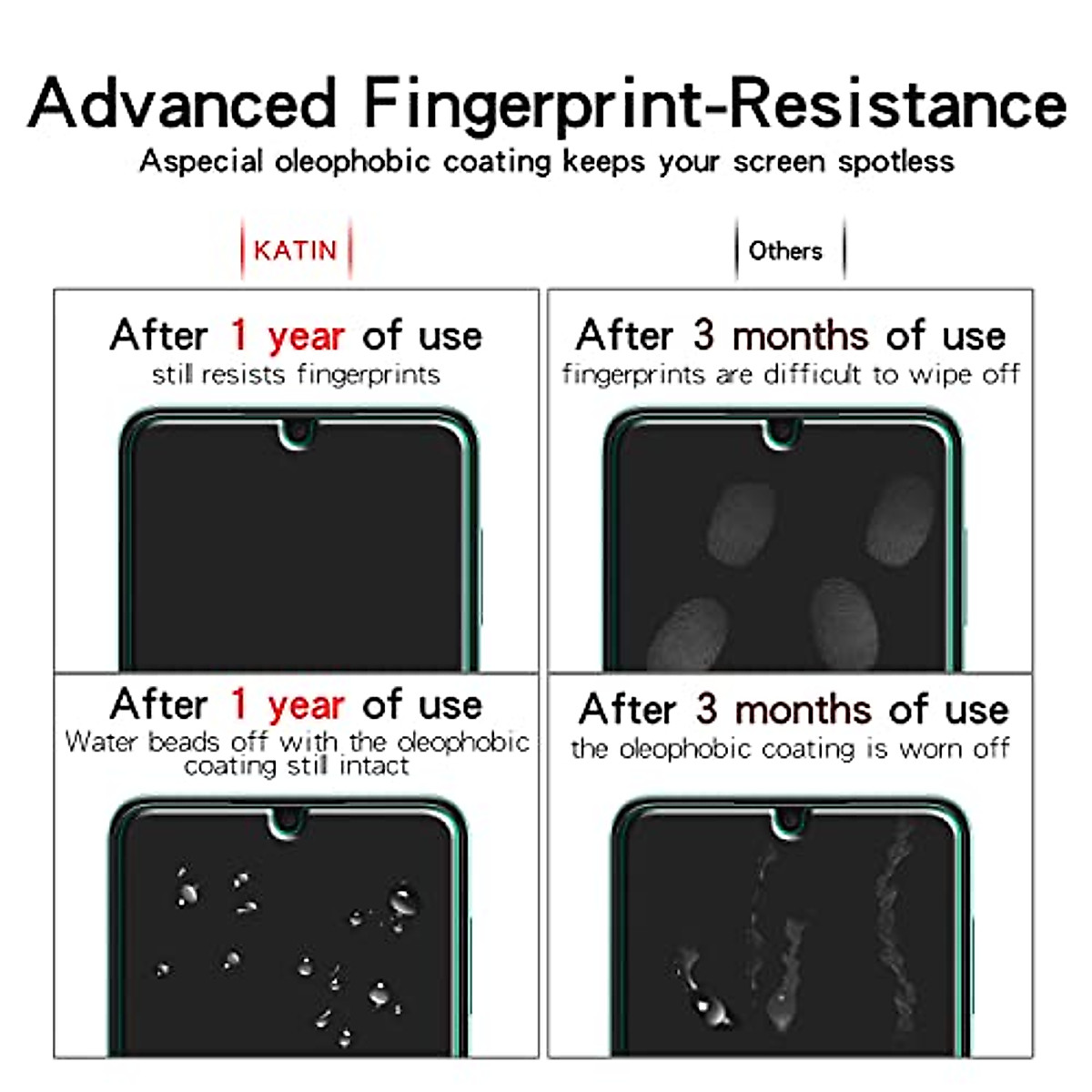 KATIN [2-Pack] Screen Protector for Samsung Galaxy A13 5G Tempered Glass, Anti Scratch, Bubble Free, 9H Hardness, Case Friendly