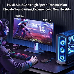 BlueAVS 100 Feet HDMI Fiber Optic Cable 4K 60Hz HDMI 2.0b High Speed 18Gbps Dynamic HDR10 HDCP2.2/2.3 eARC White