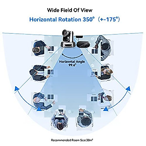 Tenveo Group All-in-One Video Audio Conference Room Camera System 3X Optical Zoom USB PTZ Conferencing Camera Speakerphone Supports Skype Zoom Teams OBS Windows Mac for Business Meeting