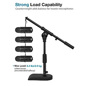 InnoGear Adjustable Desk Microphone Stand, Weighted Base with Soft Grip Twist Clutch, Boom Arm, 3/8/'' and 5/8/'' Threaded Mounts for Blue Yeti and Blue Snowball, Kick Drums, Guitar Amps, Black