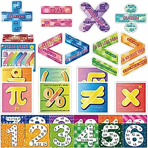 Crtiin 29 Pcs Educational Posters Set Middle School Large Math Symbol Learning Posters Educational Keywords Math Vocabulary playbill for Elementary and Middle School Classroom