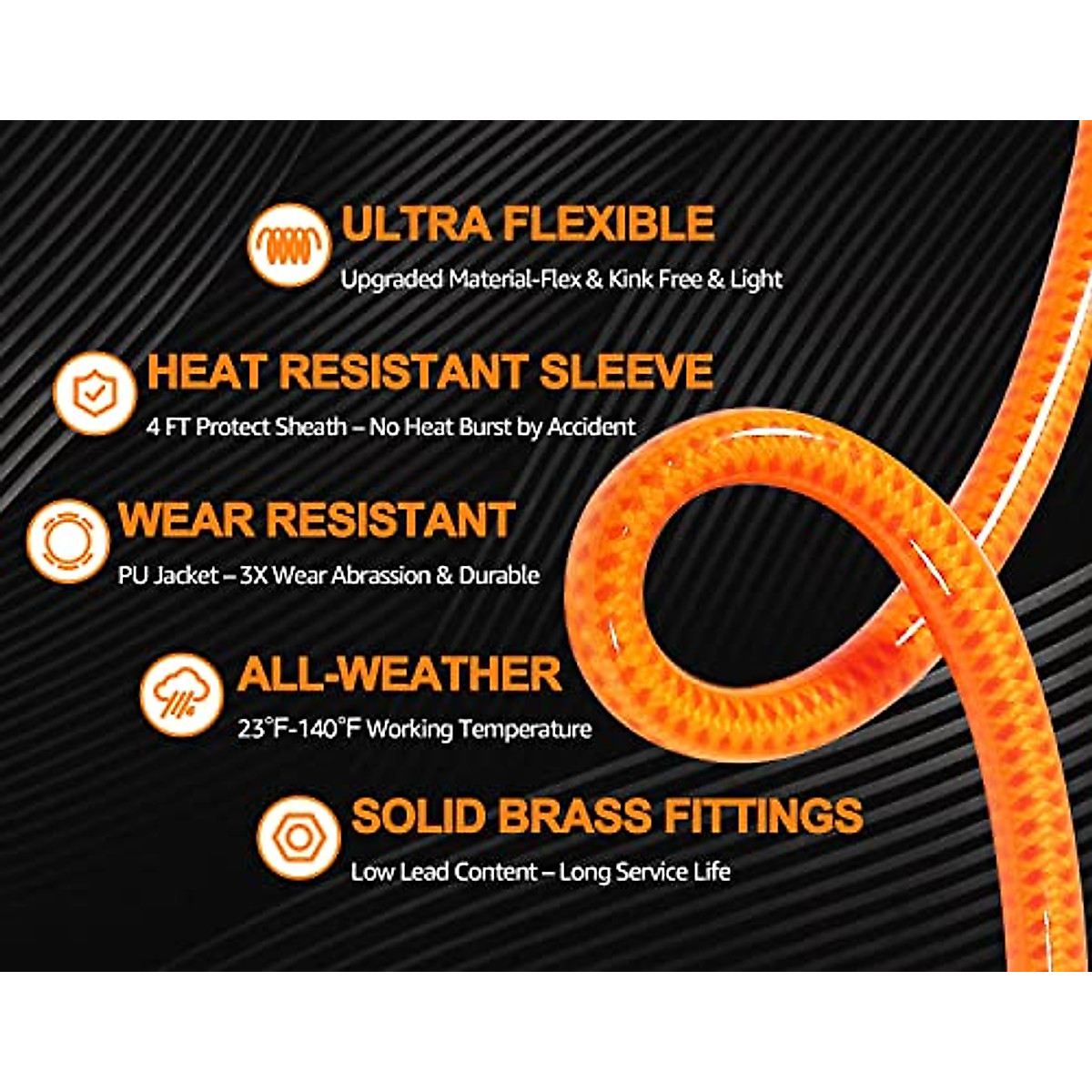 YAMATIC Durable Flexible Pressure Washer Hose, 1/4" X 50 FT, Kink Resistant Power Washer Hose, Fit Most Brand Pressure Washer Replacement Hose, 3200 PSI, Orange