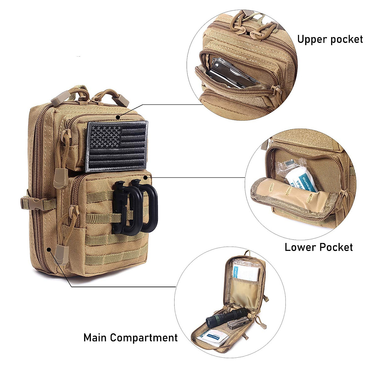 Tactical Molle Pouch Compact EDC Tool Pouch Bag Mini Utility Pouch with US Flag Patch, Shoulder Strap & Two D-Rings (Tan)