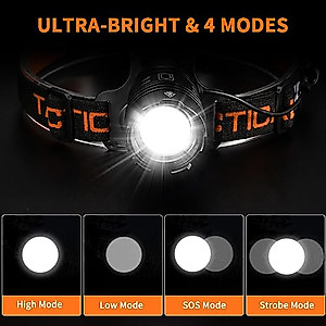 Headlamp Rechargeable 2Pack, 150000LM Bright Head Lamp, Adjustable Focus Headlight Outdoor, 4Mode Head Lights for Forehead, 90° LED Headlamp, Waterproof Headlamps for Adults Camping Hiking Hard Hat