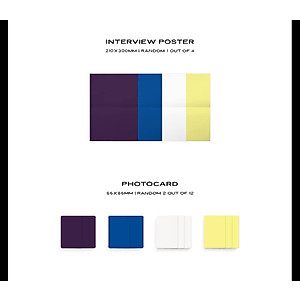 NAYEON TWICE - IM NAYEON 1st Mini Album+Pre-Order Benefit+Folded Poster+Extra Photocards Set (Random ver.)