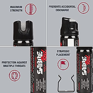 SABRE RED Home and Away Protection Kit, Includes One Pepper Gel Containing 17 Bursts, Has A 17-Foot (5-Meter) Range and Includes A Wall Mount, Pepper Spray Has 25 Bursts and A 10-Foot (3-Meter) Range