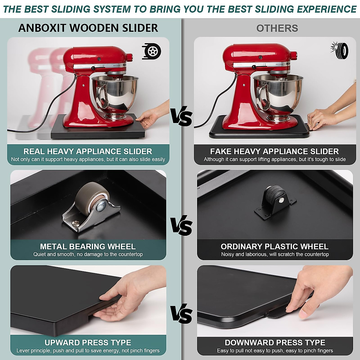 ANBOXIT Appliance Slider, Wooden Sliding Tray for Coffee Maker, Coffee Pot Slider for Counter, Kitchen Caddy Rolling Tray (Classic Black- Wide)