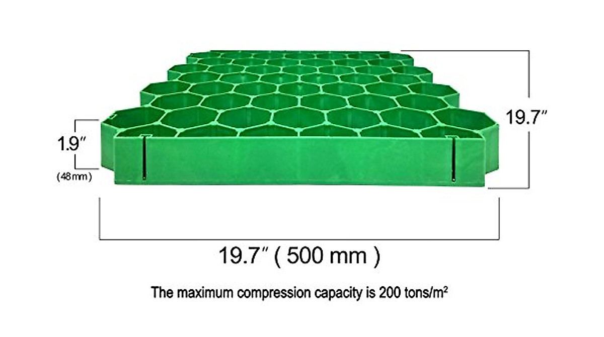Techno Earth Permeable Grass Pavers - Eco-Friendly Parking Solution