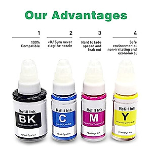 Compatible Refill Dye Ink for GI-290 GI290 Color Ink Kit Compatible for Canon PIXMA G4200 G4210 G3200 G1200 G2200 Printer, (Black Cyan Magenta Yellow, 4-Pack) Black 135ML C/M/Y 70ML