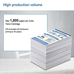 [1-Cyan] TN210C Compatible TN210C TN-210C Toner Cartridge Replacement for Brother HL-3040CN 3045CN 3070CW 3075CW MFC-9010CN 9120CN 9125CN 9320CN/CW 9325CW DCP-9010CN HL-8070 8370 Printers