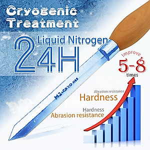 Bundle of 3/16 inch Diamond Parting Tool and 8 inch 600 Grit CBN Grinding Wheel