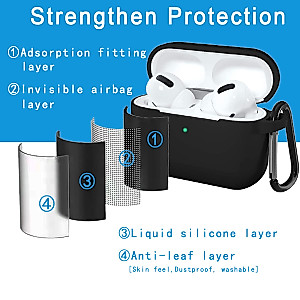 16 in 1 Silicone for Airpods Pro Case Accessories Set Kit, Protective Cover for Airpods Pro 1st/2rd Case with Keychain/Ear Tip/Ear Cover/Ear Hook/Watch Band Holder/Strap/Ring/Storage Box Black