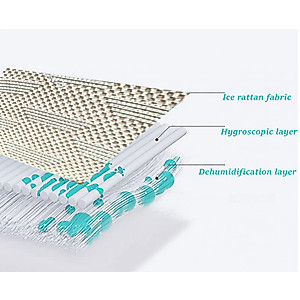 JOSON Cartoon Double-Sided Chair Cushion Toast Travel Pillow, Soft and Lovely Plush Toast Cushion, Suitable for Cars, Sofas, Balconies, Offices and Families (Happy)