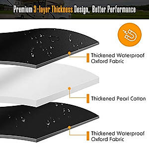 BOYISEN RV Skylight Window Shade -16 x16 inch RV Velcro Blackout Skylight Window Cover UV Protection Camper Trailer Vent Shade Waterpfoof Thickened Oxford Fabric