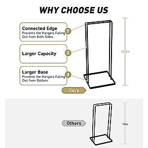 Hanger Organizer Stacker 2 Pack, Hanger Storage Stand Holds Up to 110 Wire Clothes Hangers for Closet Laundry Room, Metal Stand Hanger Holder Rack for Children Adults Clothes Hangers, Black