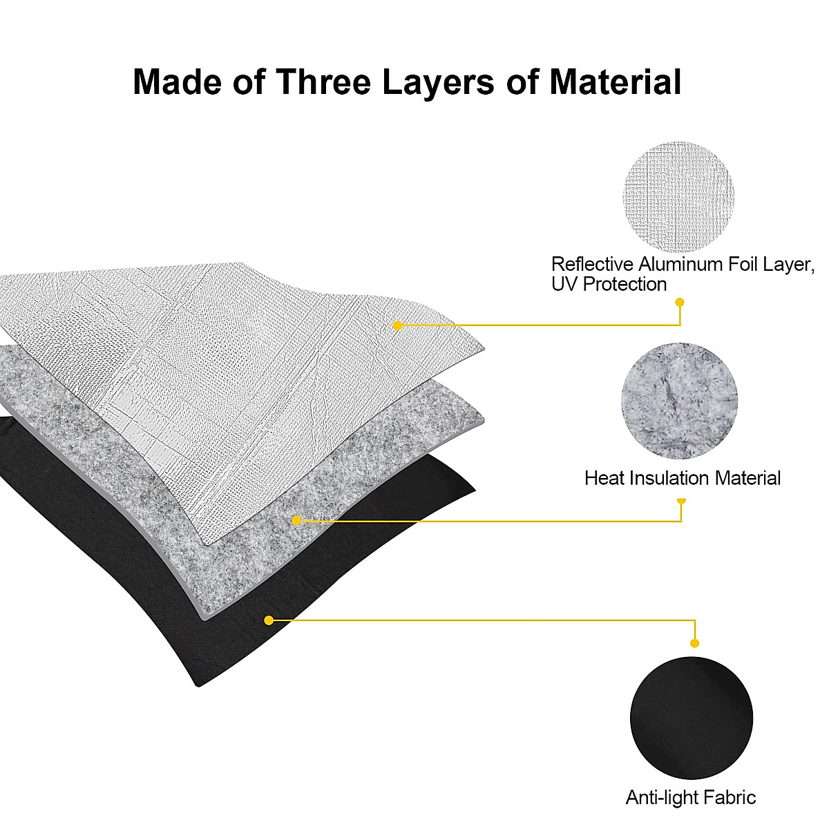 LITHESOMER RV Door Window Shade Cover, Travel Trailer Motorhome Sun Shade Accessories, RV Door Window UV Protection Cover(16"x 25")