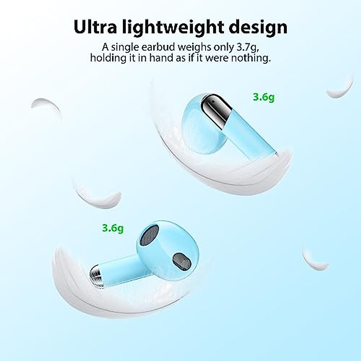 Jelanry Wireless Earbuds Bluetooth 5.3 Headphone for Google Pixel 6 7A Fold iPhone 14 13 12 11 Samsung S23 S22 Ultra S21 S20 Galaxy Z Flip 4 A53 A54 A14, Tablet Android in-Ear Headset Noise Canceling