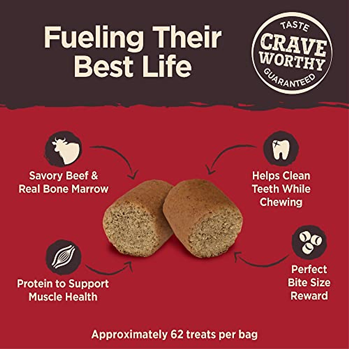 Wellness CORE Healthy Joints Crunchy Dog Treats (Previously Marrow Roasts), Natural Grain-Free Treats, Made with Real Meat, No Artificial Flavors (Beef, 8-Ounce Bag)