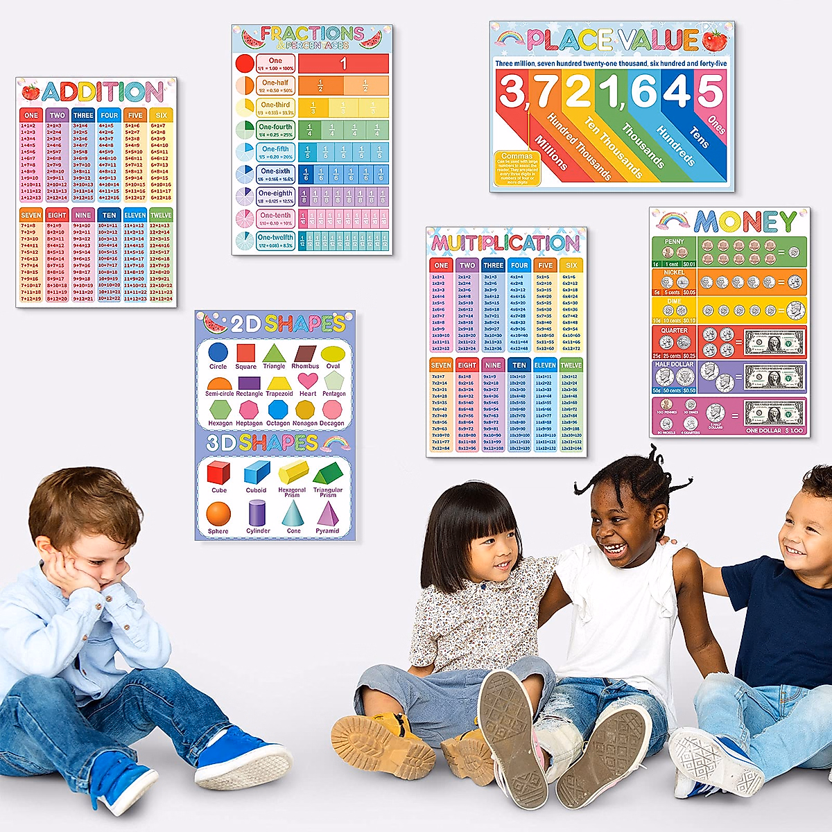 8 Pieces Educational Math Posters for Toddlers Teaching Math Poster Charts Preschool Learning Posters Addition Subtraction Multiplication Shapes and More for Homeschool Teachers Classroom Decorations