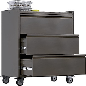 SUXXAN Metal Rolling Garage Cabinet with Three Drawers, Perfect for Garage, Home, Warehouse, Basement, Assembly Required (Three Layers Retro)