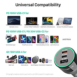 WOTOBEUS 120W USB C Car Charger Adapter with Dynamic LED Display - PD3.0 100W & PPS 45W QC5 Super Fast Charging, Fit for iPhone 16 15 14, iPad, MacBook, Samsung Galaxy S24 S23, Pixel, Type-C Laptops