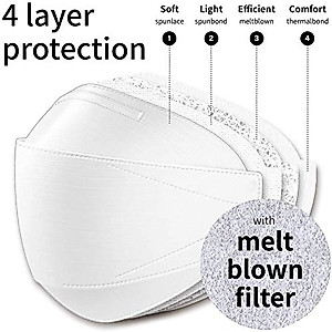 50Pcs KF94 Disposable Certified,4 Layers Protective Face Covering for Adult Individual Package