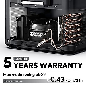 ICECO VL35 ProS 35 Liters Portable Refrigerator, Multi-directional Lid, Dual USB & DC 12/24V, AC 110-240V, Steel Compact Refrigerator Powered by SECOP, 0℉ to 50℉, Home & Car Use [Upgrade]