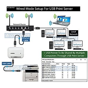 AllAboutAdapters USB Printer Sharing Server Box for Accessing Single USB Printer Over Local Network