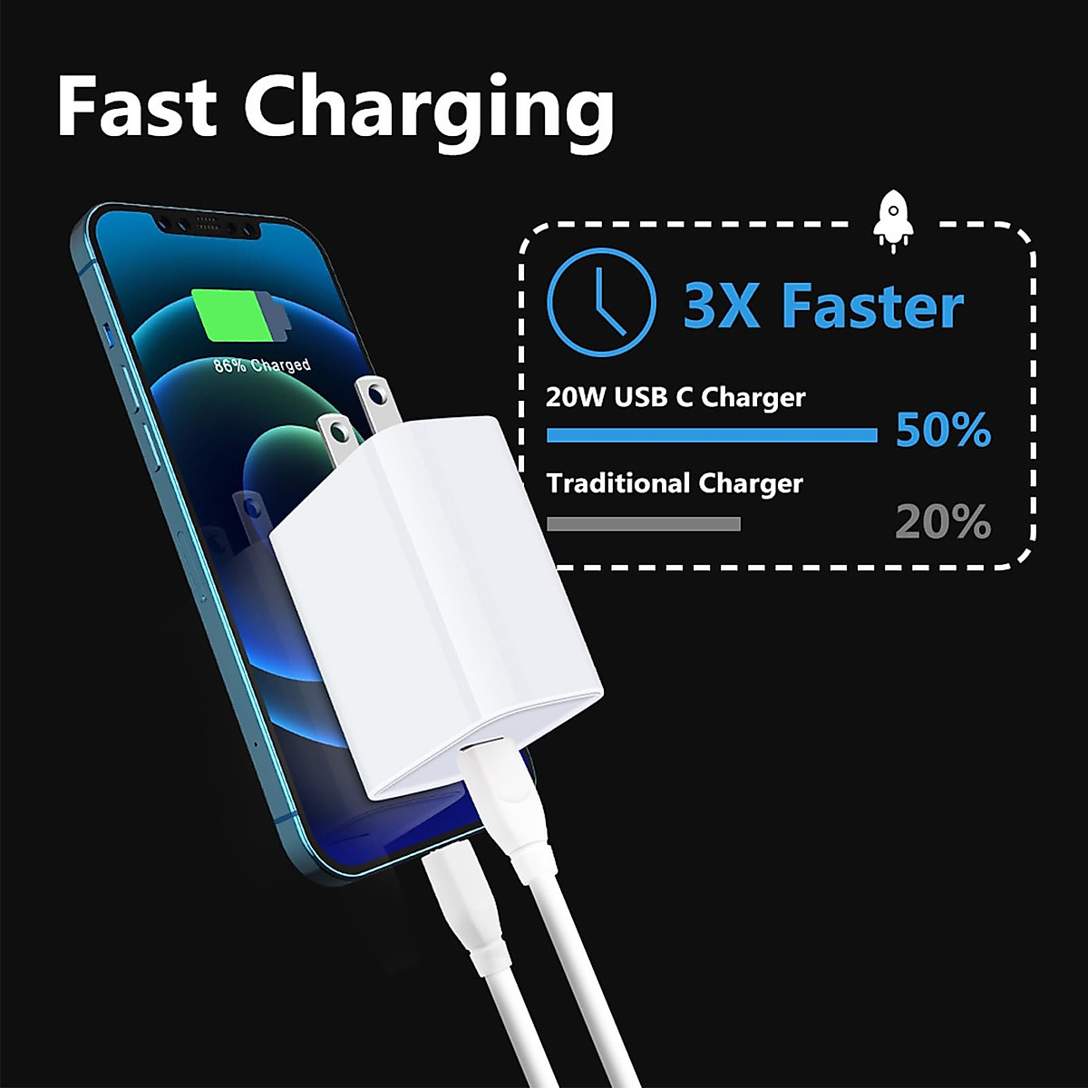 USB C Google Pixel 9 8 Fast Charger Block for Google Pixel 9a 9 Pro XL 8a 8 Pro 7a 7 6a 6 5a 5 4a 4 XL 3a 3,20W Fast Wall Charger Box PD Power Adapter for iPhone 16 15 14 13 12 11,Samsung S25 S24 S23