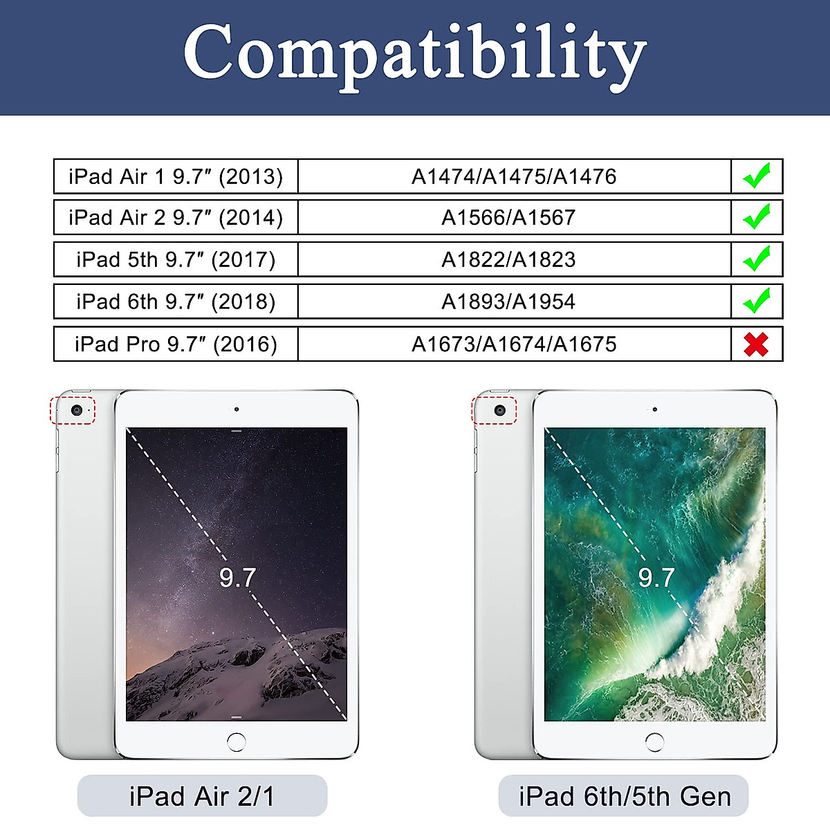 Soke Case for iPad 6th/5th Generation 2018/2017, [Slim Trifold Stand + Auto Wake/Sleep], Premium Protective Hard PC Back Cover for Apple 9.7-Inch iPad Air 2 & Air 1 (Navy)