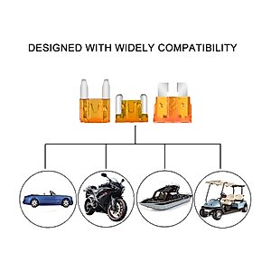 MuHize 9 Pack Fuse Taps - Upgraded Inline Add-A-Circuit Fuse Holder, Mini & Low Profile for 12V Cars, RVs