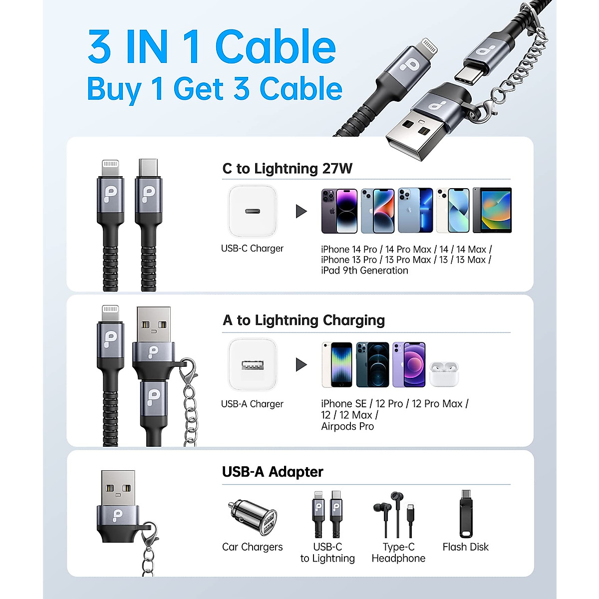USB Type C to Lightning Cable Fast Charging, [Apple MFi Certified] 2Pack 6ft iPhone Charger Cable Compatible with iPhone 14/13/12/11 Pro Max and USB C Female to USB A Male Adapter with Keychain