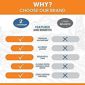 K9warehouse® - Curly Bully Sticks for Dogs - 5 to 8 inch, 6 Pack - High Protein, Odor Free Springs, Natural Pizzle Spiral Dog Chews - Perfect Treats for Small, Medium, Large Dogs - Rawhide Alternative