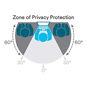 3M Framed Privacy Filter for 20" Widescreen Monitor (PF200W9F)