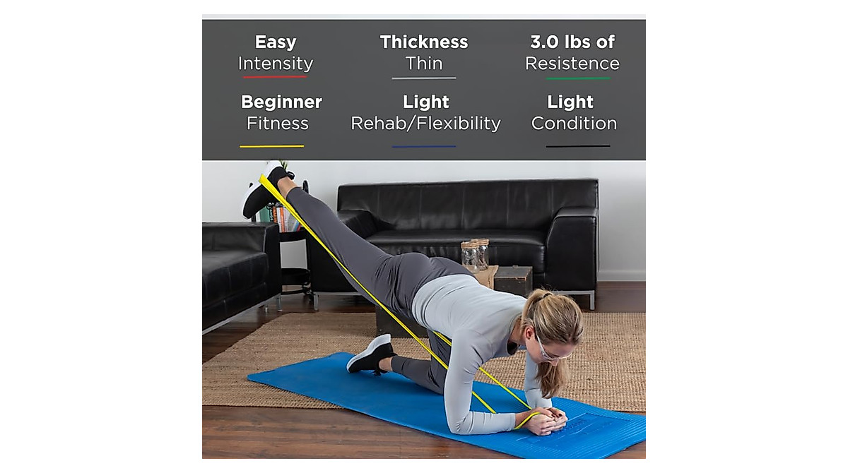 THERABAND Resistance Bands, 6 Yard Roll Professional Latex Elastic Band ...