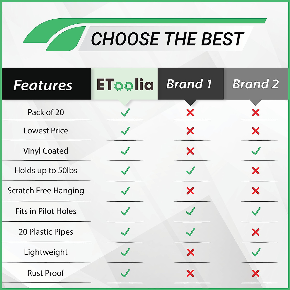 Etoolia 50 Pcs Ceiling Hooks for Hanging Plants - 2.9 inches Plant Hooks Heavy Duty, Hanging Hooks for Christmas Lights, Cups, Decors - White Vinyl Coated Screw in Plant Hanger Hook Indoor and Outdoor