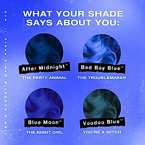 MANIC PANIC Pillarbox Red Hair Dye - Classic High Voltage - Semi Permanent Bright Fire Engine Red Hair Color - Vegan, PPD & Ammonia-free (4oz)