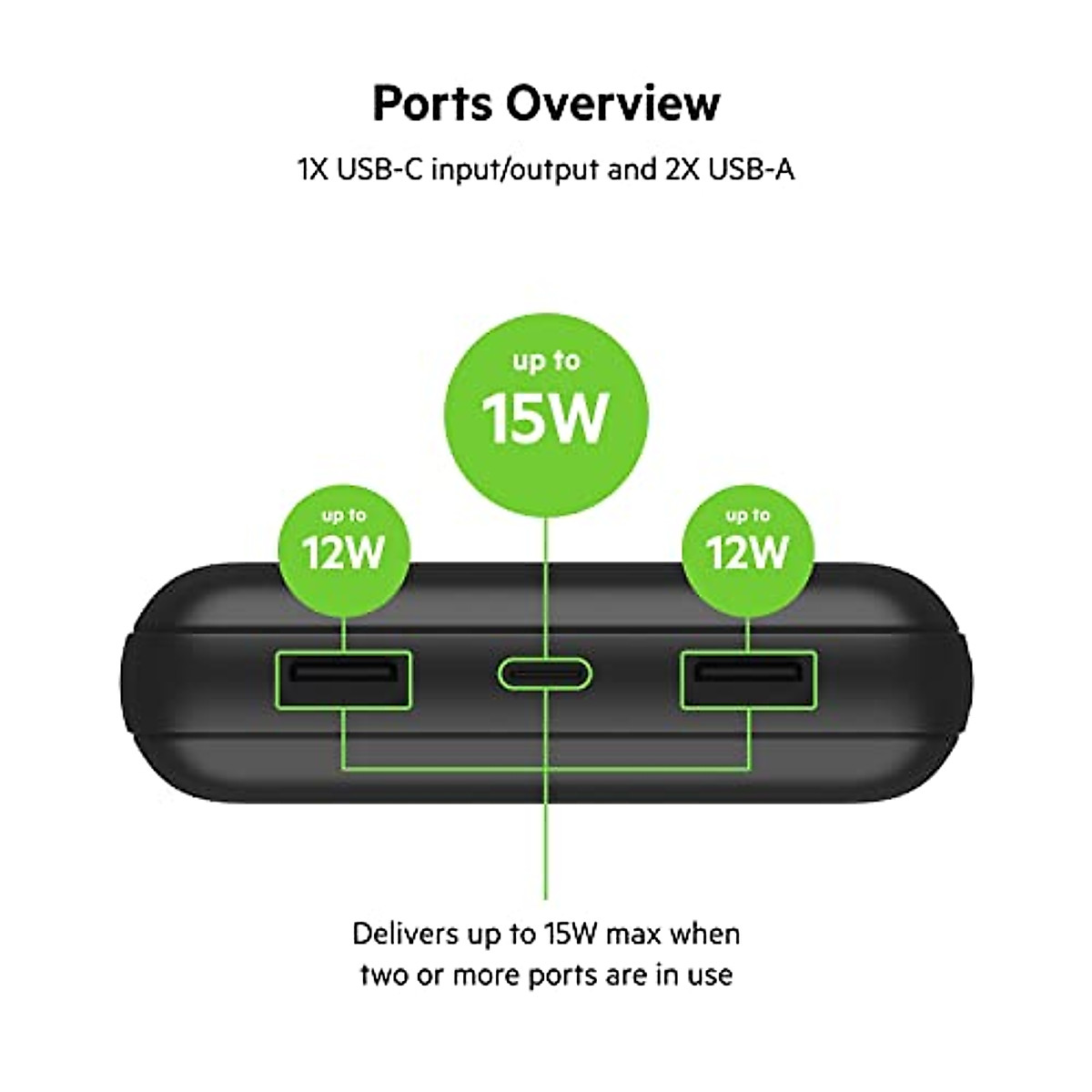 Belkin USB-C Portable Charger 20,000 mAh, 20k Power Bank with USB-C Input Output Port and 2 USB-A Ports with Included USB-C to USB-A Cable for iPhone 14, Galaxy S23, and More - Black