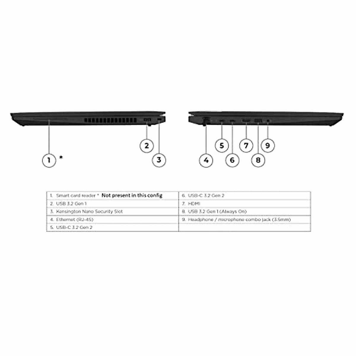 Lenovo ThinkPad T16 Laptop with Ryzen 7 PRO 6850U Processor, 16GB RAM, 1TB SSD, 16" WUXGA (1920 x 1200) 300nits Anti-Glare Touchscreen, FHD IR Camera, Numeric Keypad, Windows 11 Pro (Thunder Black)