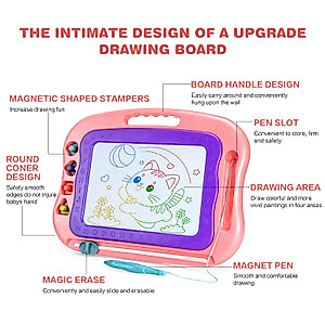 Wellchild Magnetic Drawing Board,Toddler Toys for Girls Boys 3 Year Old Gifts,Magnetic Doodle Board for Kids,Large Etch Magnet Sketch Doodle Pad Christmas Easter Valentines Day Gifts for Kids