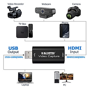 4K HDMI Video Capture Card, Cam Link Card Game Capture Card Audio Capture Adapter HDMI to USB 2.0 Record Capture Device for Streaming, Live Broadcasting, Video Conference, Teaching, Gaming(Black)