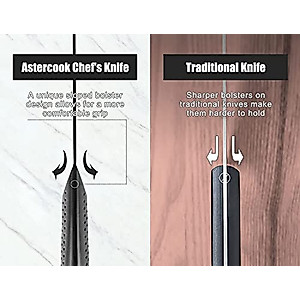 Astercook Chef Knife, 8 Inch Pro Kitchen Knife Dishwasher Safe, High Carbon German Stainless Steel Chef's Knives with Ergonomic Handle, Elegant Black, Best Gifts